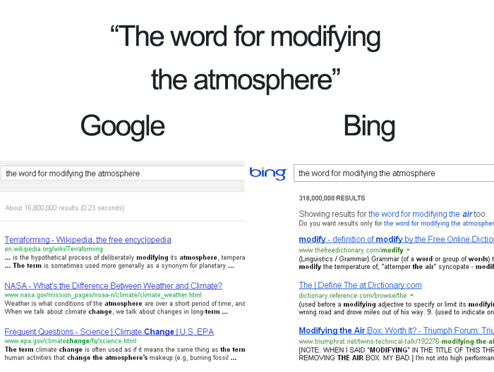 20 Hilarious Google Vs. Bing Memes | Bored Panda