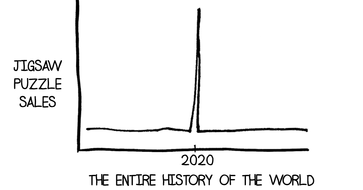 I Draw Pandemic-Related Comics To Laugh At Things That Would Otherwise ...