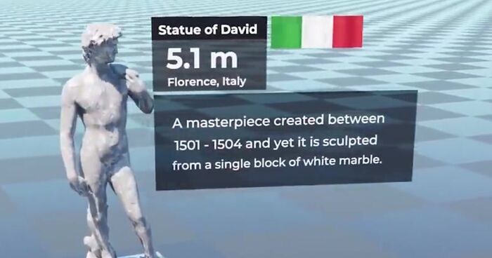World’s Most Famous Statues Compared By Height: 3D Animation By Amir Kedir