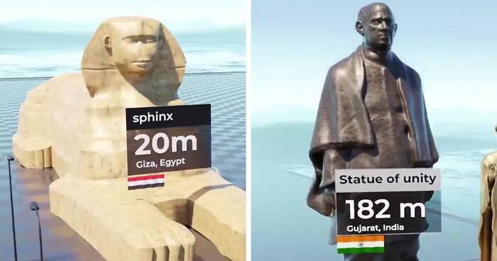 World’s Most Famous Statues Compared By Height: 3D Animation By Amir Kedir