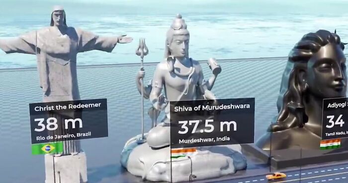World’s Most Famous Statues Compared By Height: 3D Animation By Amir Kedir