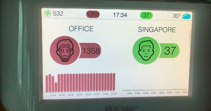 People Are Sharing Pics Of The Worst Software Fails They’ve Encountered ...