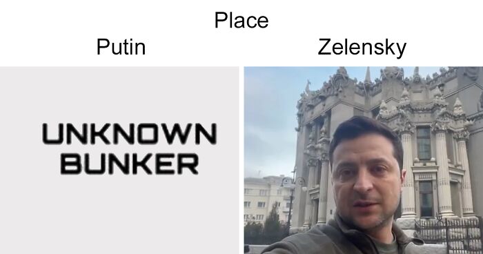 The Russo-Ukrainian War Prompted People To Create Memes And Here Are 35 ...