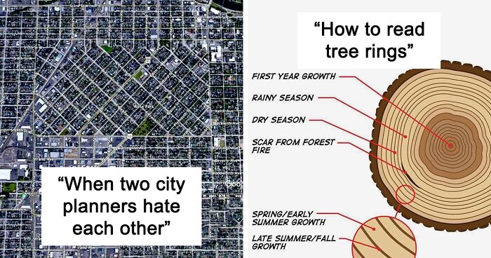 30 Interesting Maps That Might Change Your Perspective, As Shared On ...