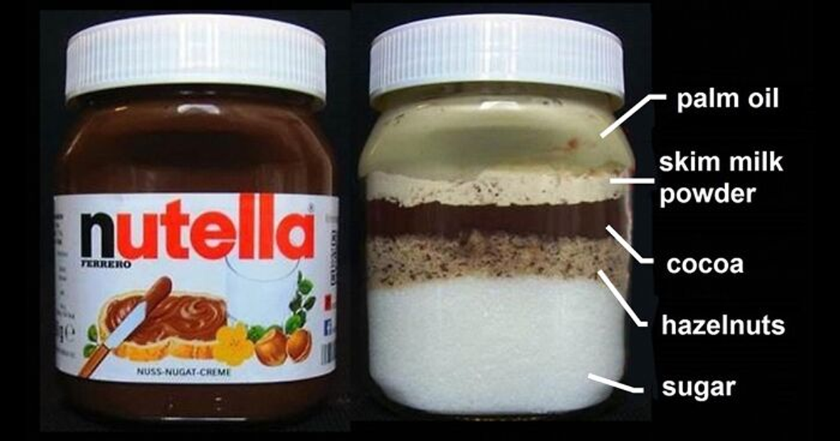 30 Informative And Fun Food Charts For Anyone Trying To Eat Smarter ...