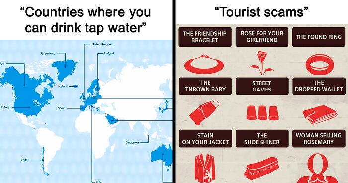40 Interesting And Helpful Charts And Infographics For Every Traveler ...