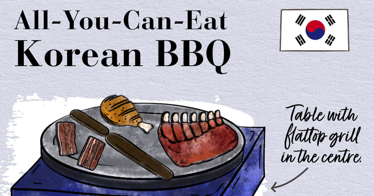 Artist Illustrates 8 Barbeques From Around The Globe To Highlight How ...