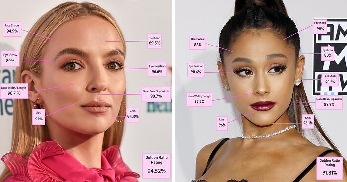 A Plastic Surgeon Has Used The Golden Ratio To Determine The Most ...