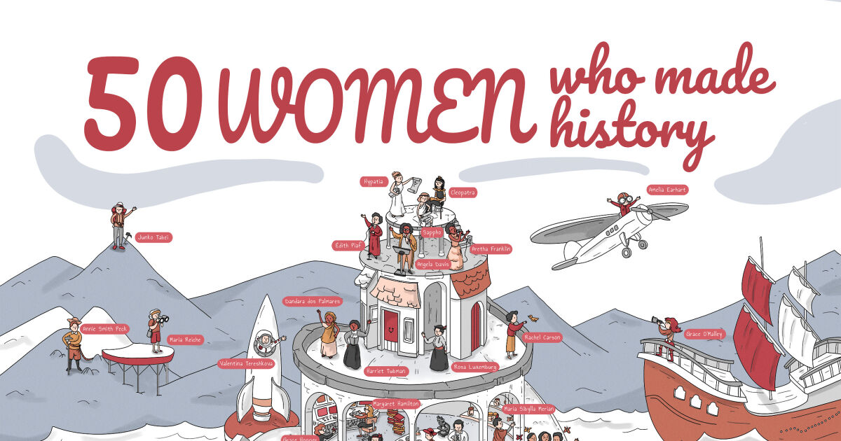 50 Women Who Made History | Bored Panda
