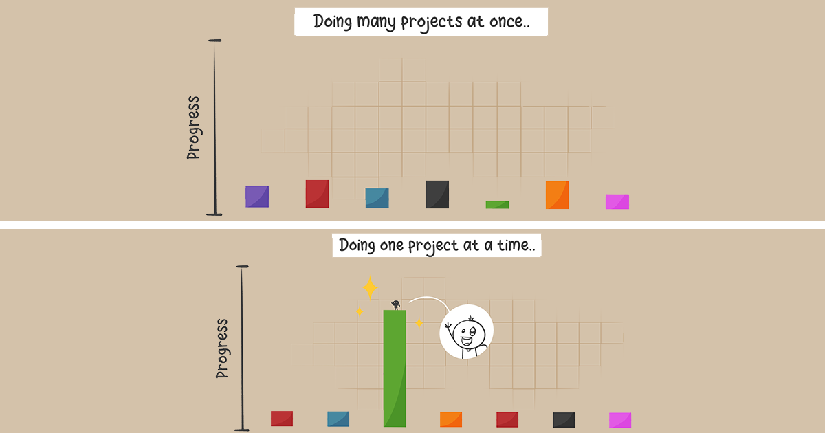 My 23 Funny Comics Explore The Topics Of Everyday Life, Mental Health ...