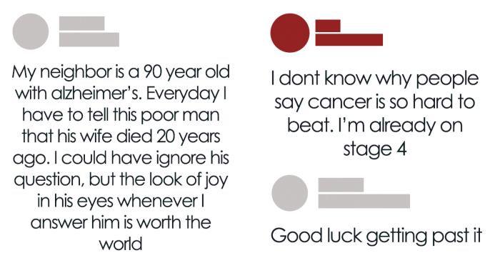 30 Times People Wrote Something So Savage, It Ended Up On The “Cursed ...