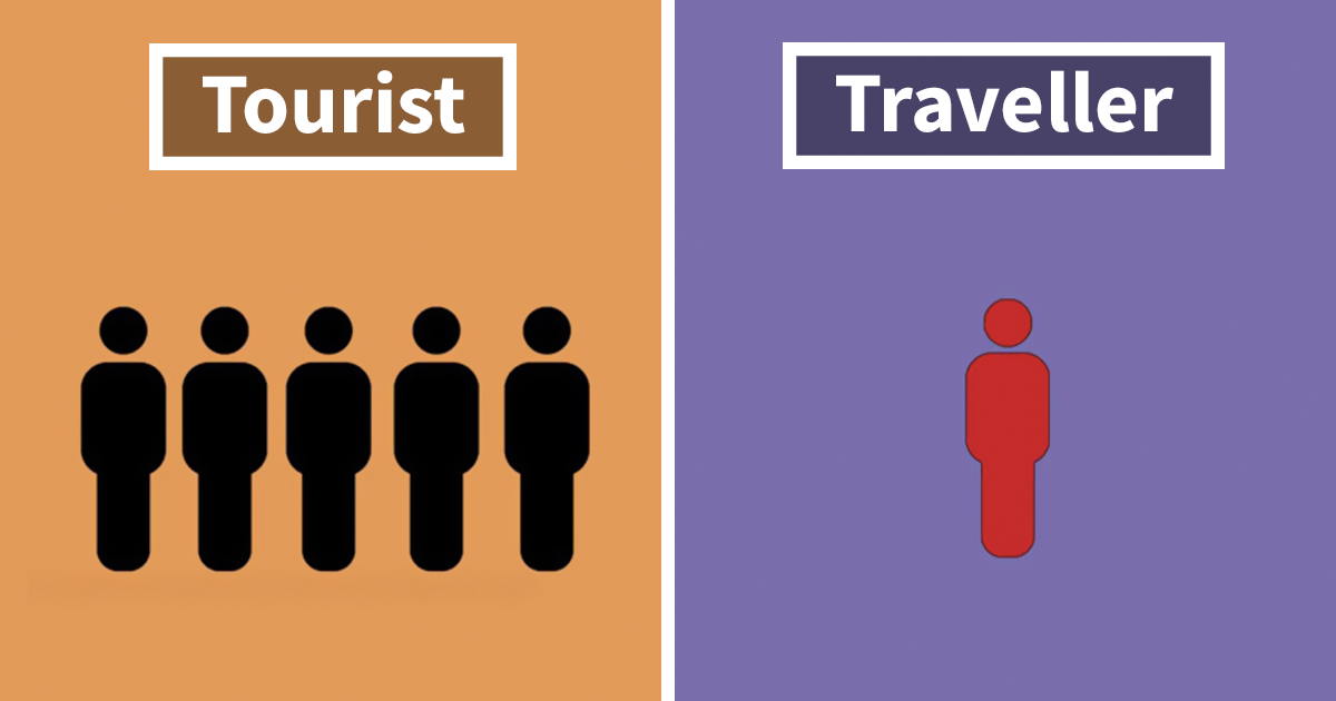 Holidify Released A Series Of Images Illustrating The Differences ...