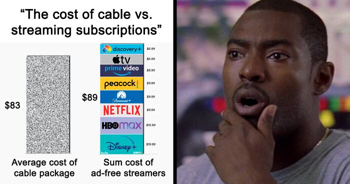 “Data Is Beautiful”: 40 Charts That Might Change Your Perspective On ...