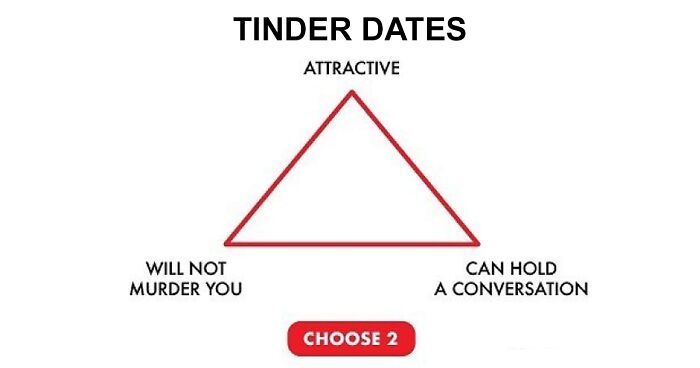 “Thousands Of Charts, Dozens Of Laughs”: 30 New Honest And Funny Charts ...