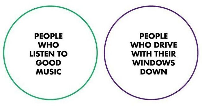 “Thousands Of Charts, Dozens Of Laughs”: 30 New Honest And Funny Charts ...