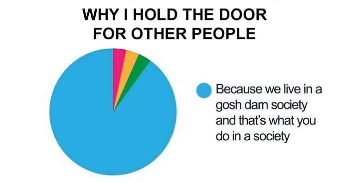 “Thousands Of Charts, Dozens Of Laughs”: 30 New Honest And Funny Charts ...