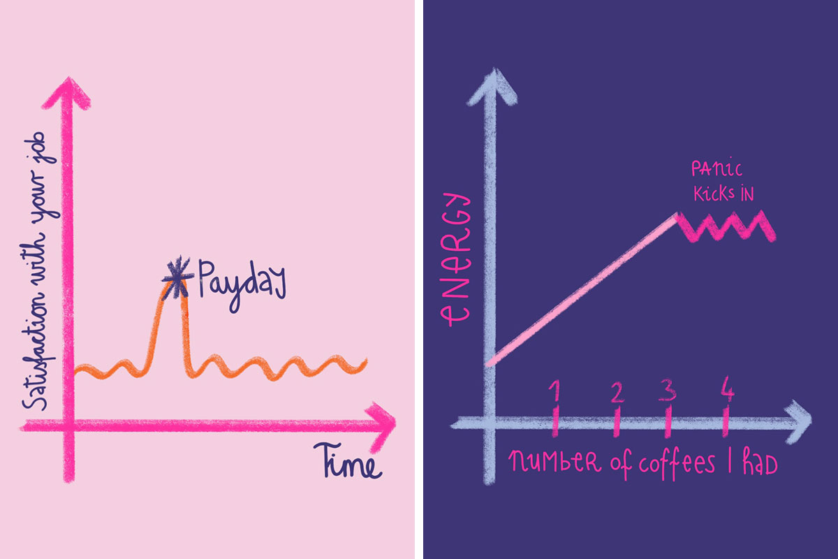 “A Fun Way To Approach Topics That Many Of Us Experience”: 23 Relatable ...