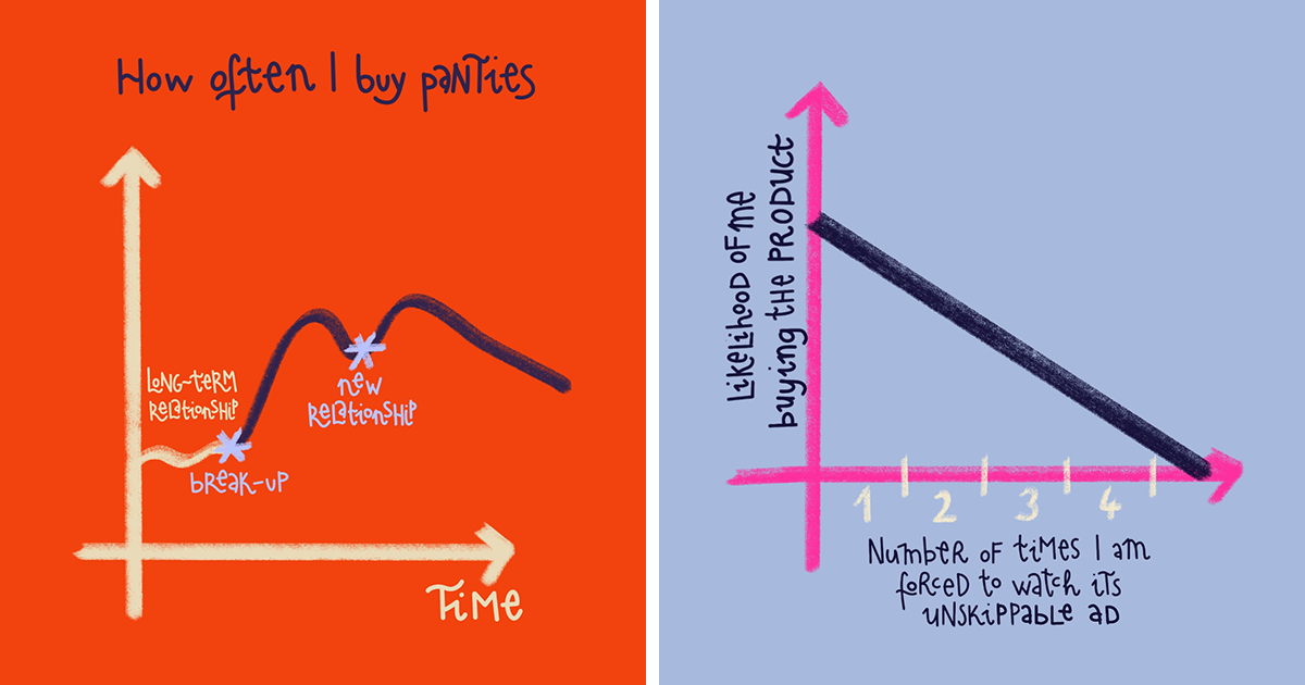 “A Fun Way To Approach Topics That Many Of Us Experience”: 23 Relatable ...