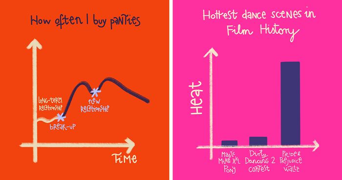 “A Fun Way To Approach Topics That Many Of Us Experience”: 23 Relatable ...