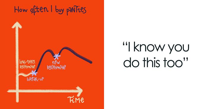 “A Fun Way To Approach Topics That Many Of Us Experience”: 23 Relatable ...