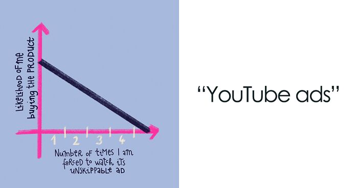 “A Fun Way To Approach Topics That Many Of Us Experience”: 23 Relatable ...