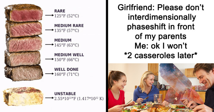 “Memes From A Future Reality”: 40 Funny And Confusing Pics From This ...