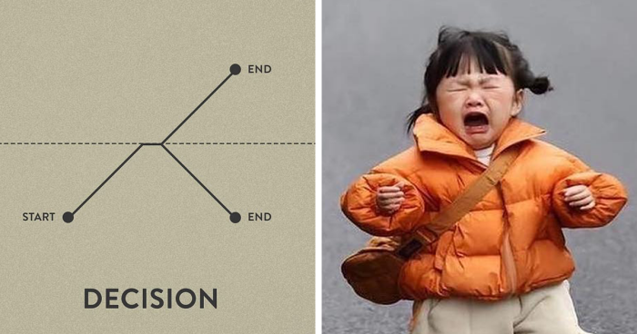 50 Random Images That Are Too Weird To Ignore, As Shared On This ...