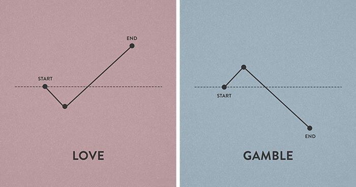 Fun Illustrations That Cleverly Simplify Complex Subjects, Created By ...