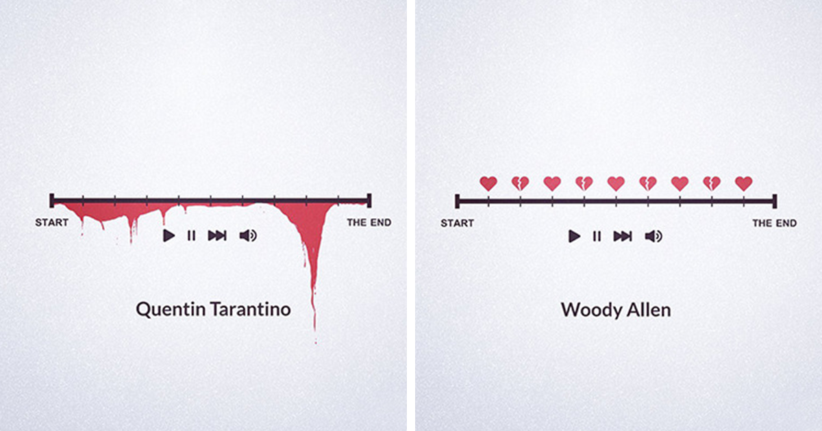 Fun Illustrations That Cleverly Simplify Complex Subjects, Created By ...