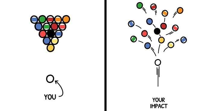 This Guy Creates Motivational Illustrations Aiming To Help People Focus ...