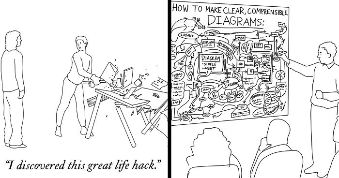 30 Lighthearted One-Panel Comics By Adam Douglas Thompson Packed With ...