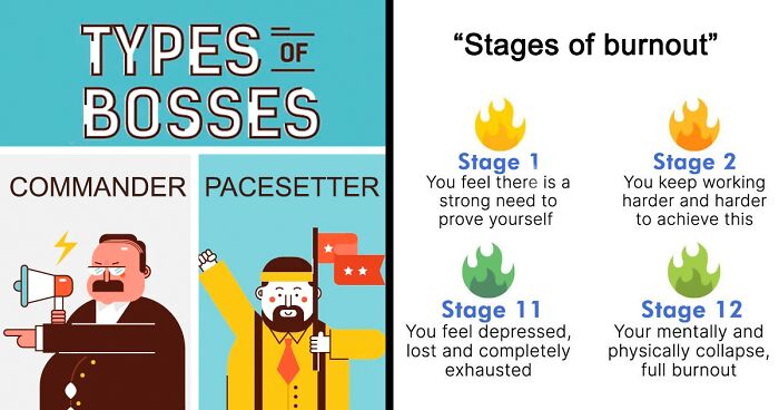 50 Of The Most Useful Cheat Sheets And Workplace Charts That Even ...