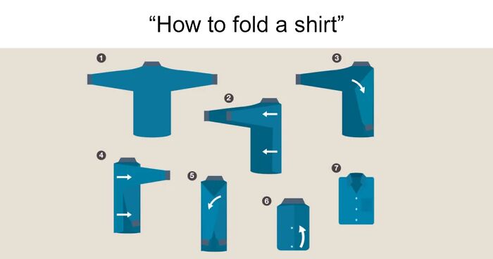 50 Of The Most Useful Cheat Sheets And Workplace Charts That Even ...