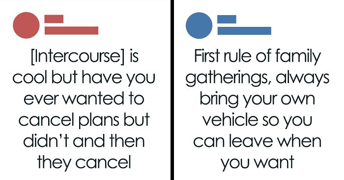 50 Memes To Send To Those Who Don’t Really Like Other People | Bored Panda