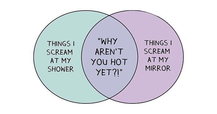 35 Hilariously Relatable Comics About Life’s Daily Struggles, By This ...