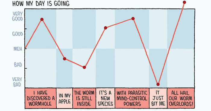 Humorous Comics By Tom Gauld For All The Book And Science Lovers Out ...