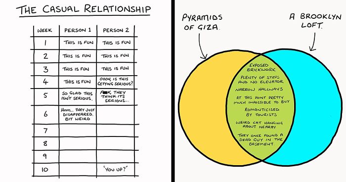 37 Sharp-Witted Illustrations By Chaz Hutton That Might Make You ...