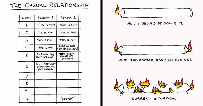 37 Sharp-Witted Illustrations By Chaz Hutton That Might Make You ...