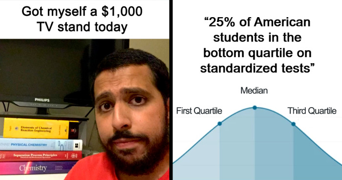 35 Scientifically Proven Memes For Those With An Intellectual Sense Of ...