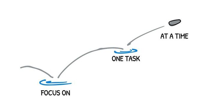 30 Uplifting Illustrations By Jun Han Chin Designed To Inspire Life ...