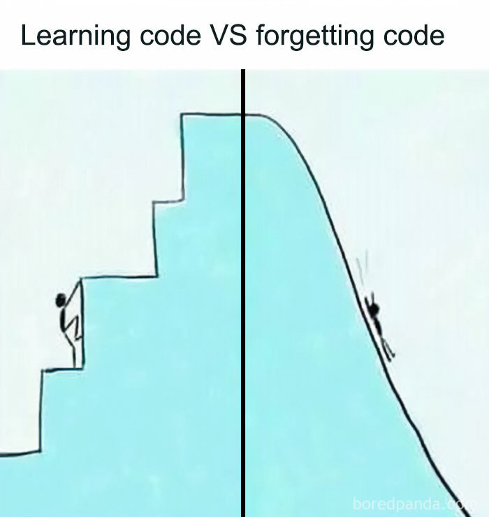 This Online Community Shares Memes For Programmers, Here Are 30 Of ...
