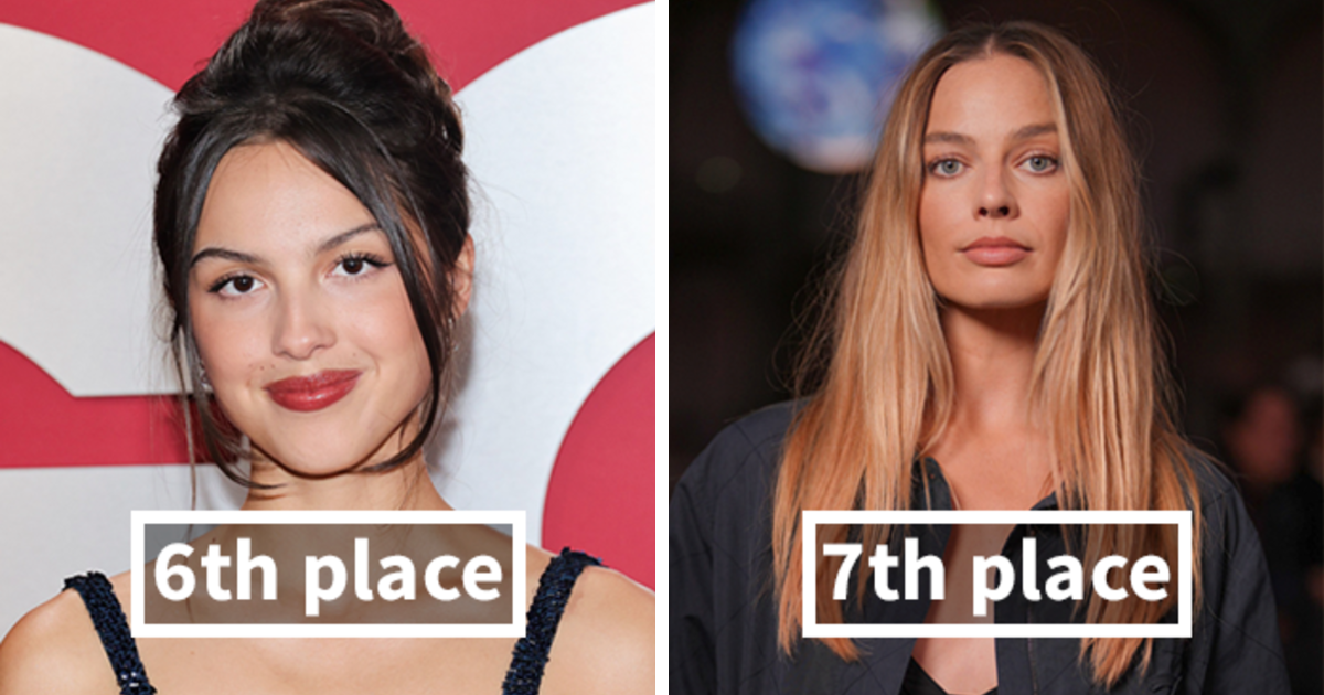 Top 10 Most Beautiful Celebrities In The World, According To The Golden ...